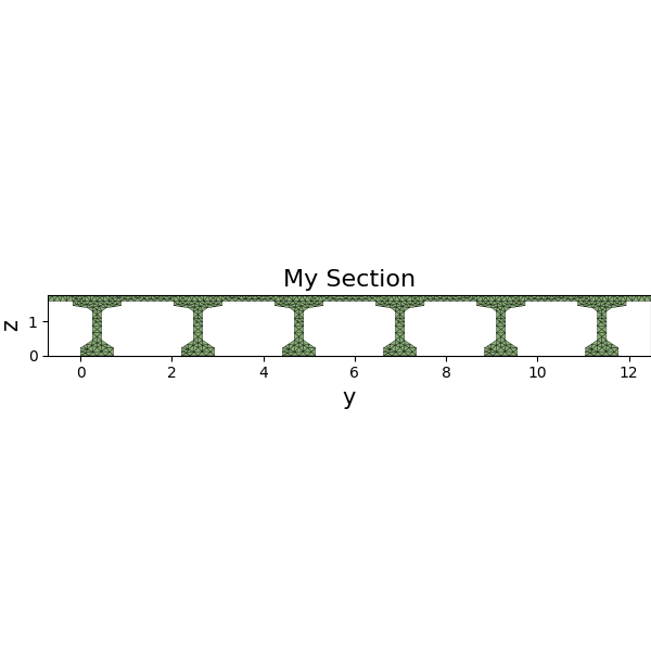 Bridge superstructure section - opstool 1.0.26 documentation